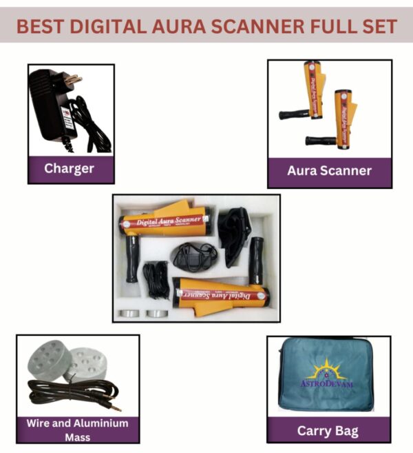 Best Digital Universal Aura Scanner Machine for Scanning Aura/Chakra ...